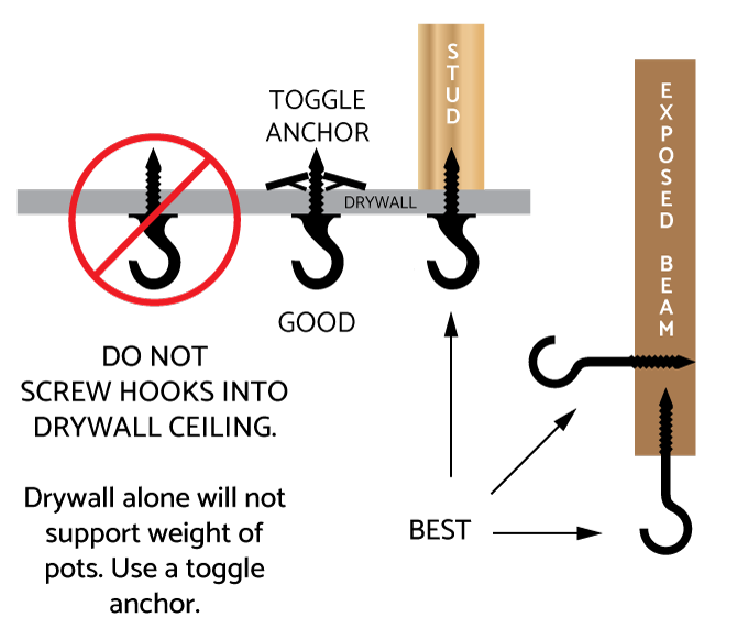 Installing Ceiling Hooks – SkyPots